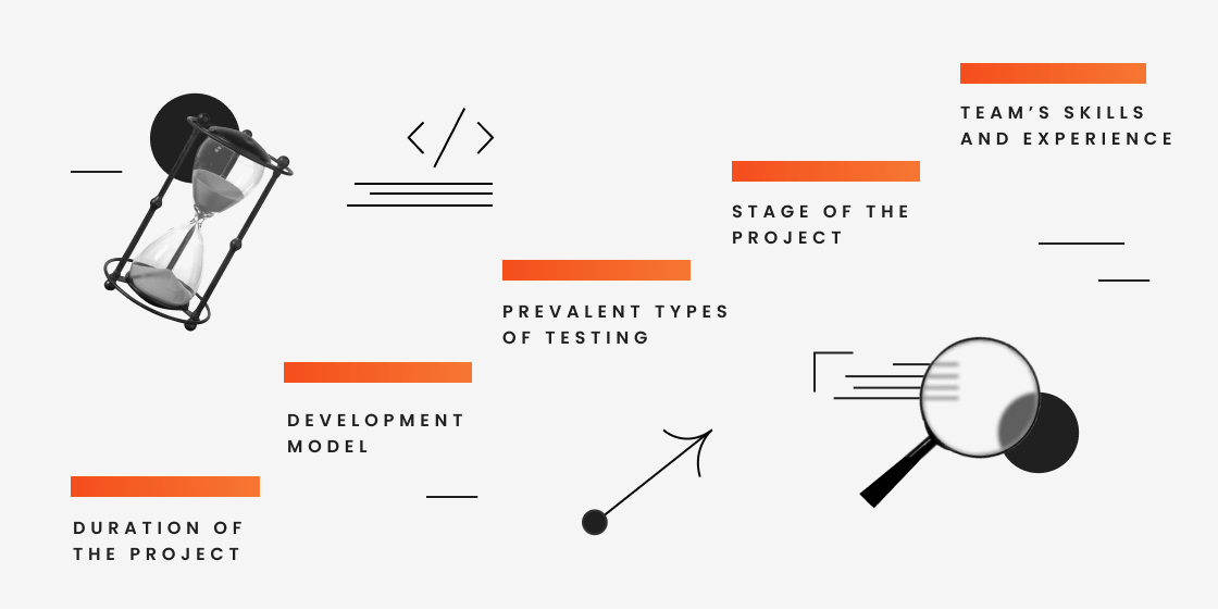 Building A Test Automation Strategy Insights Best Practices And More