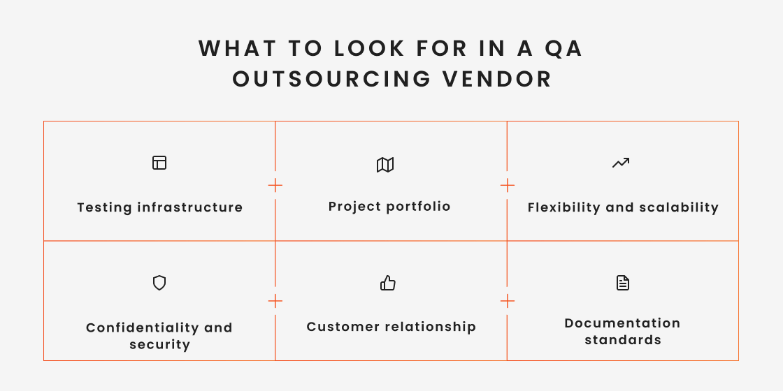 Software Testing KPIs & QA Metrics to Evaluate Quality Assurance