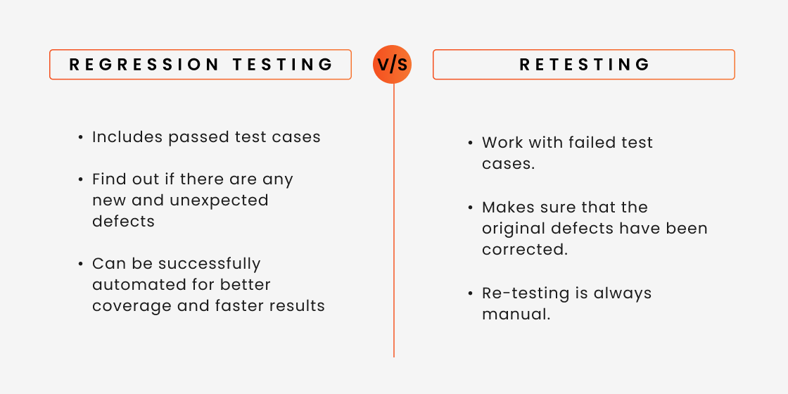Regression Testing: How, When, and Why You Should Do It | TestFort Blog