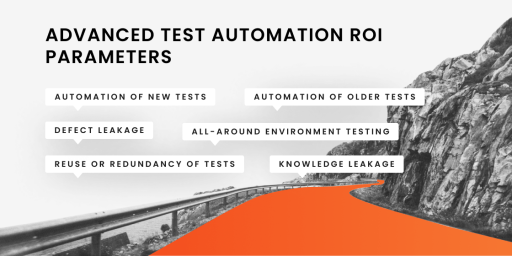 Test Automation ROI: How to Calculate ROI of Your Automation Efforts