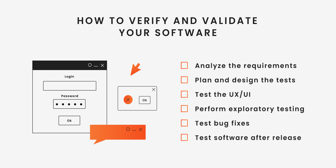 Software Testing Process: Testing Methods, Stages, Types, and More