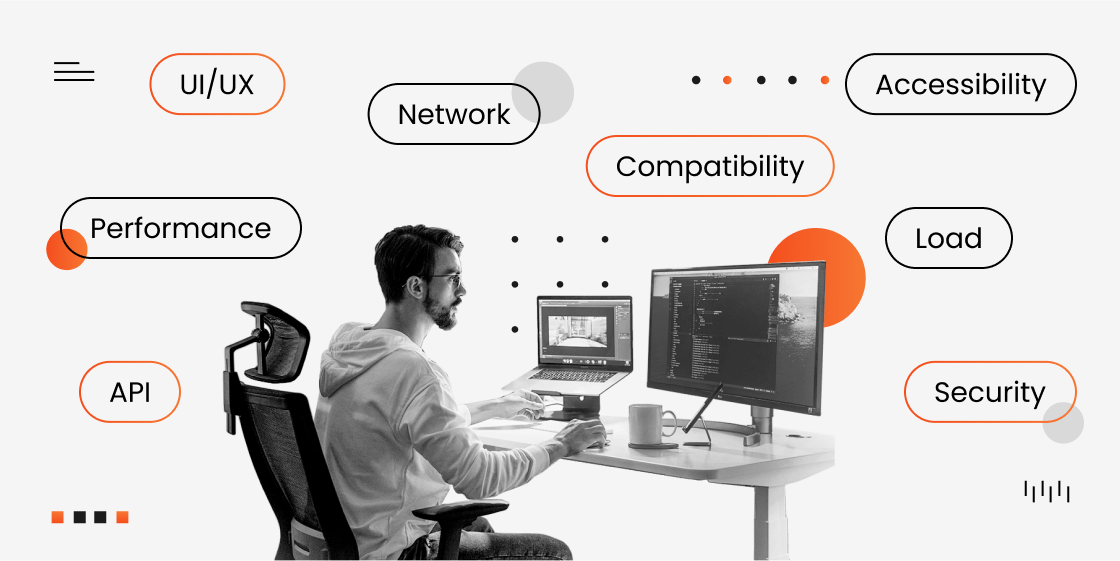 OTT Application Testing: Key Types and Focus Areas │ TestFort