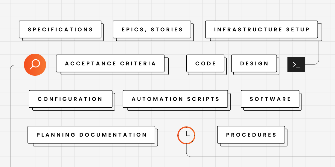 The Importance of Early Testing in SDLC: Principles and Benefits