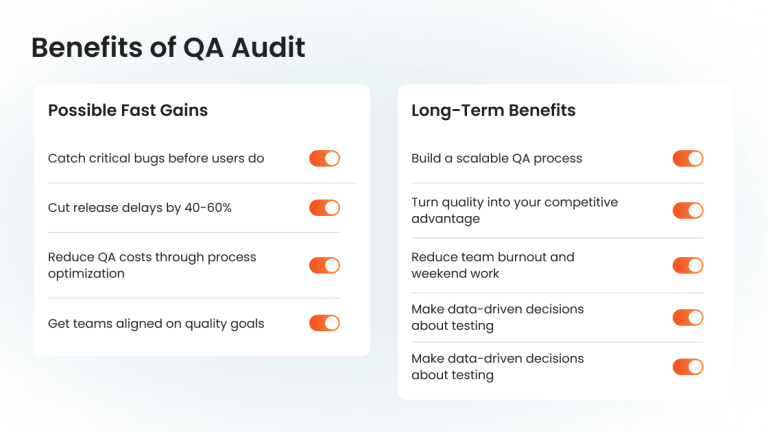 Software QA Audit Guide: Elevate Your Software Quality