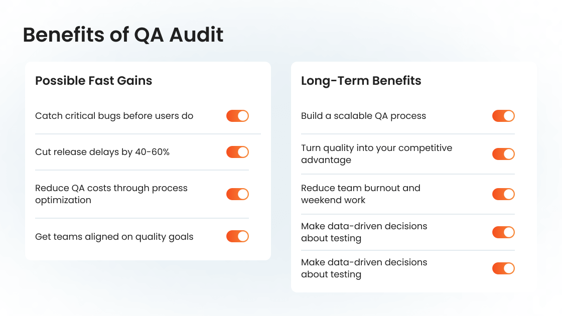 Software QA Audit Guide: Elevate Your Software Quality