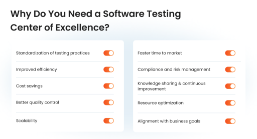 Test Center of Excellence: Transform Your Testing Process with a TCoE