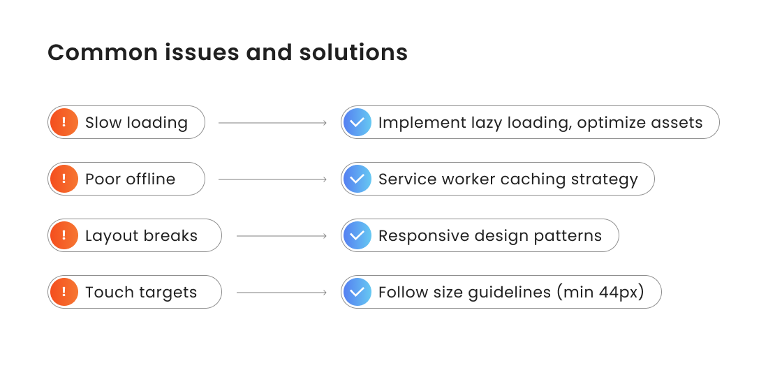 Mobile App Testing Guide: How to Test Mobile Solutions