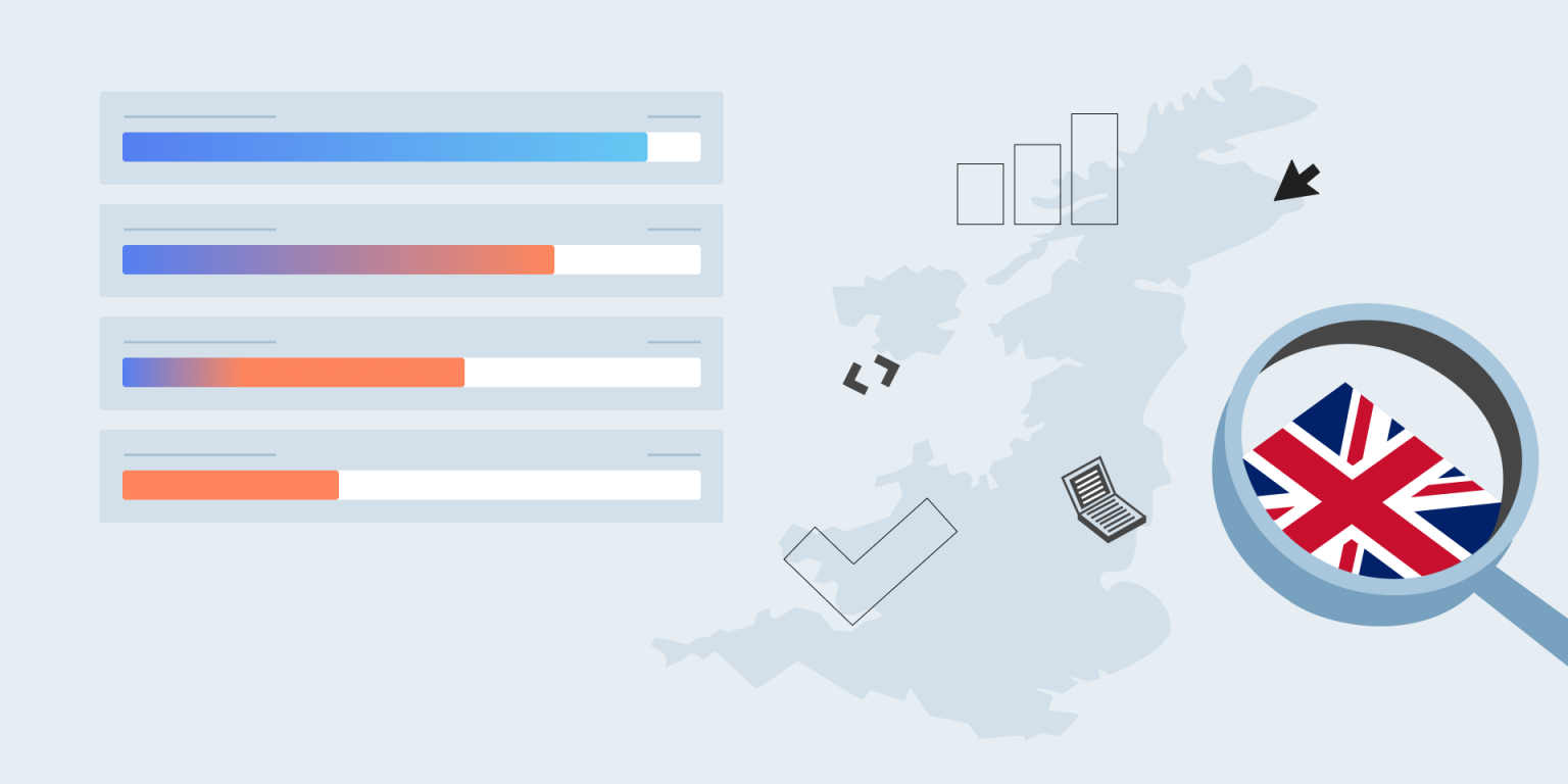 API Testing 101: The Complete Effective API Testing Guide