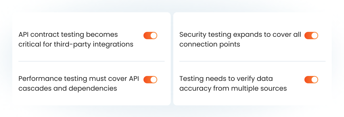 Insurance Application Testing: Custom QA in Insurance Domain