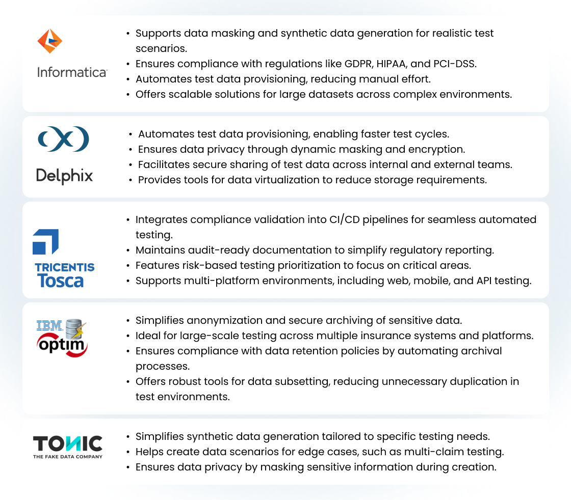 Insurance Application Testing: Custom QA in Insurance Domain