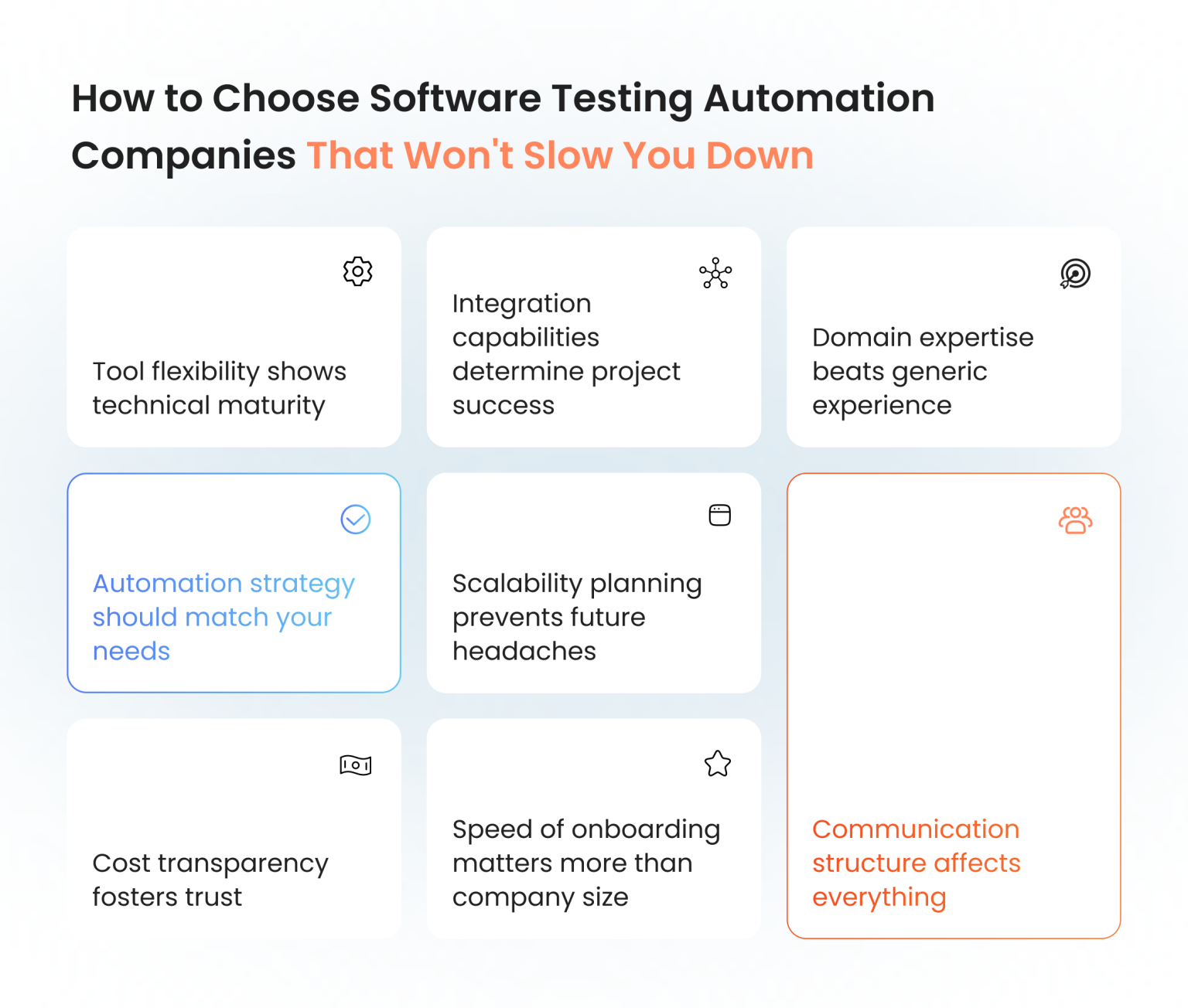 Best Companies for Automation Testing | 2025 Rankings