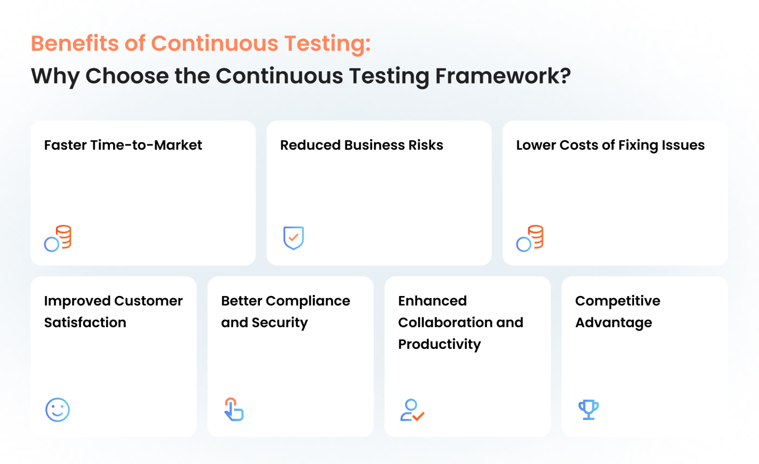 The In-Depth Guide to Continuous Testing: How It Works and Who It's For
