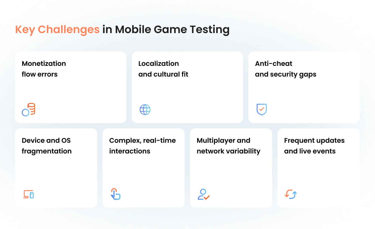 The Complete Guide To Mobile Game Testing Why And How To Do It