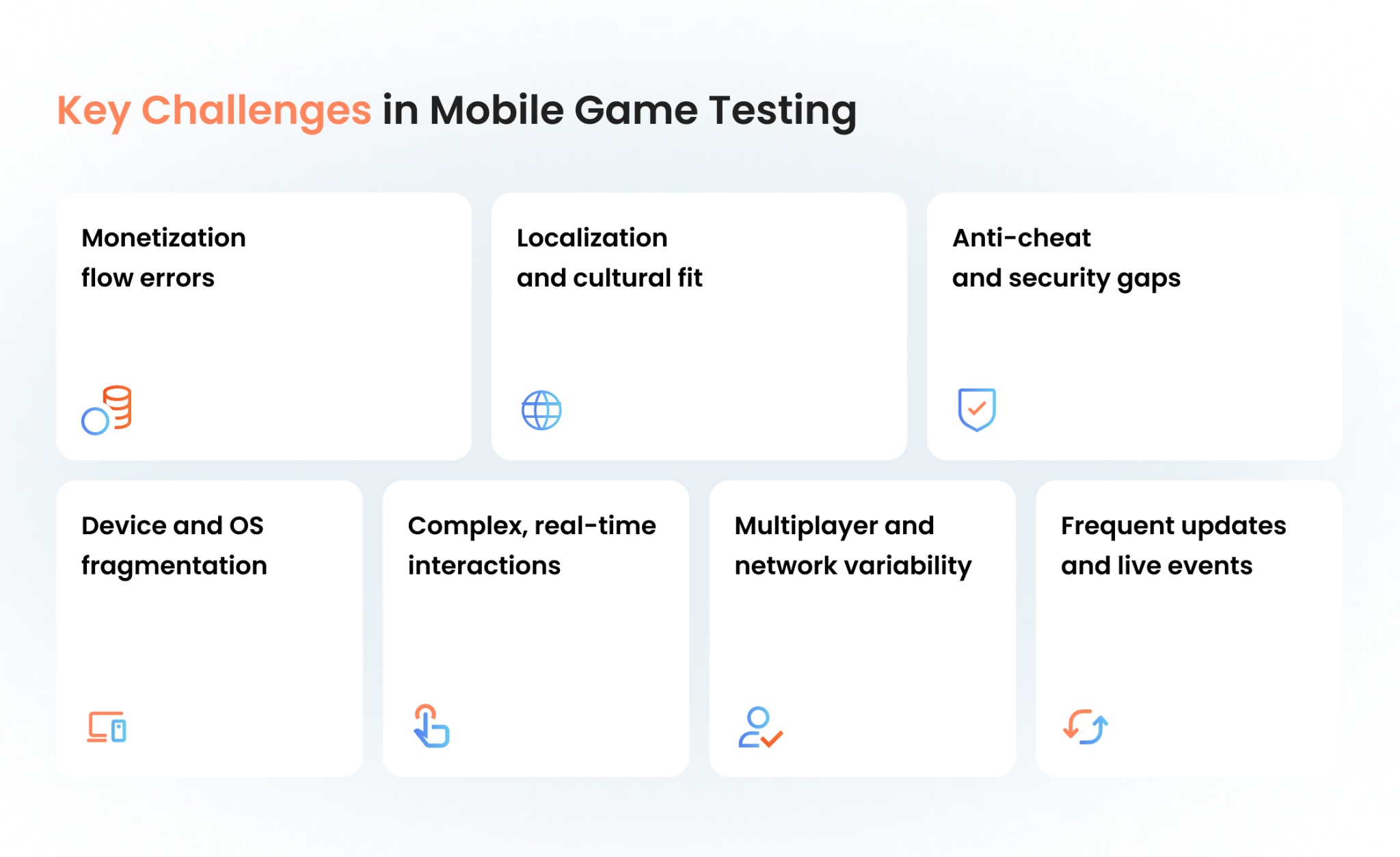 The Complete Guide to Mobile Game Testing: Why and How to Do It