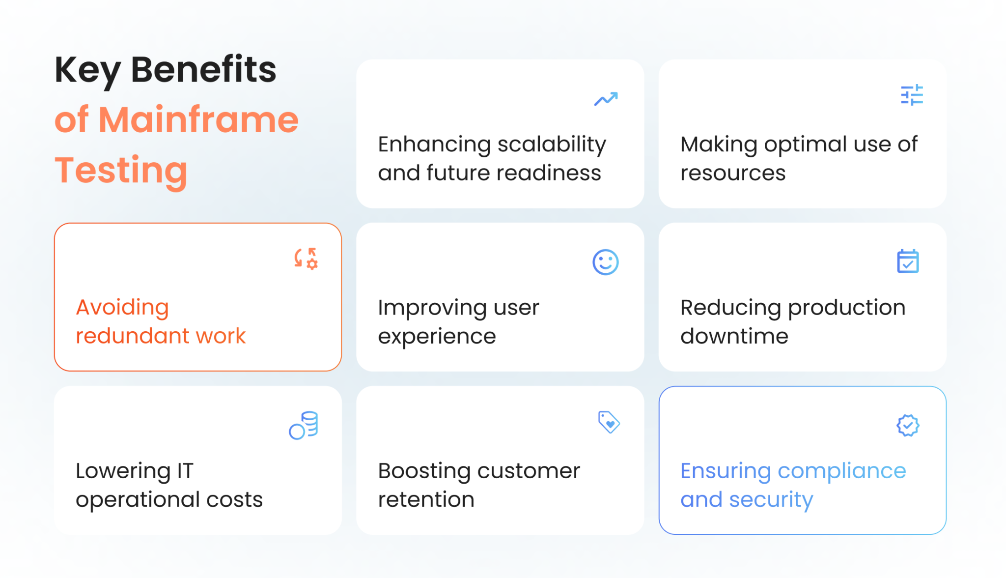 Mainframe Testing: Process, Challenges, Best Practices, and More