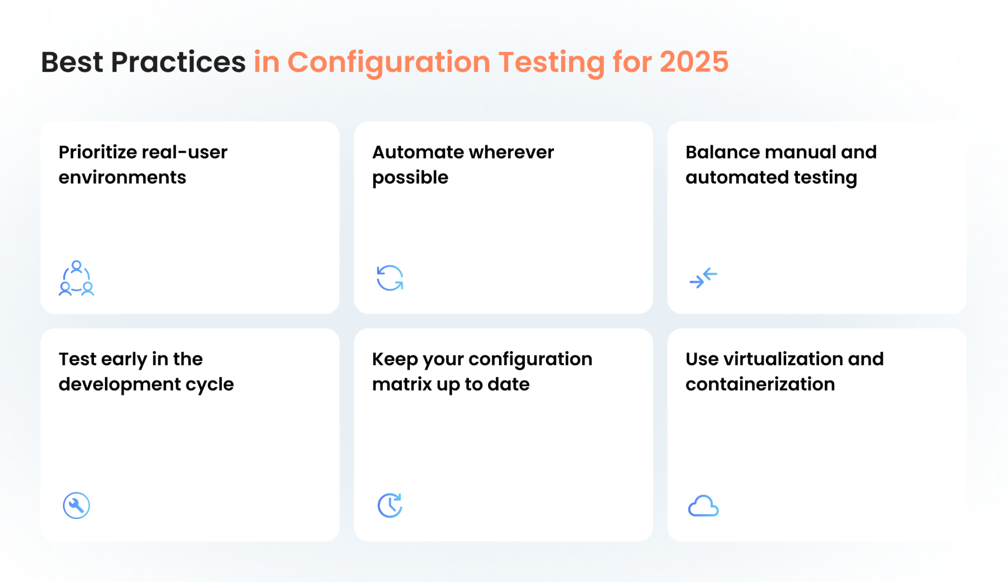 Configuration Testing Guide: Importance, Example Test Cases & More