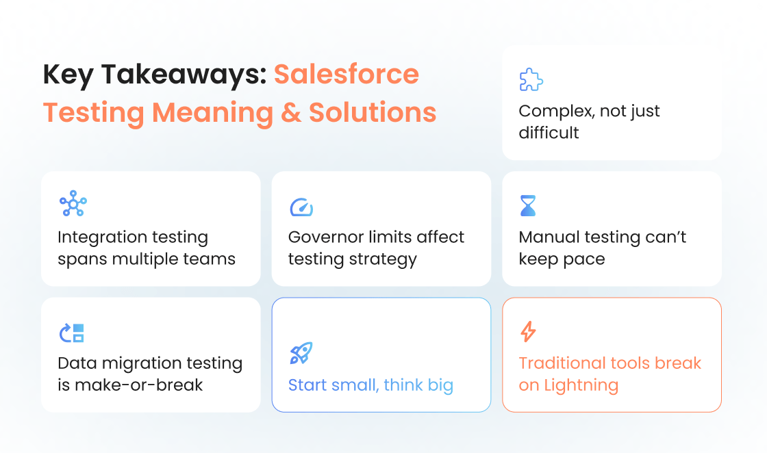 Salesforce Testing Complete Guide | Test Cases, Automation