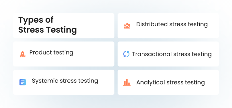 What Is Stress Testing in Software Testing? The Essential Stress ...