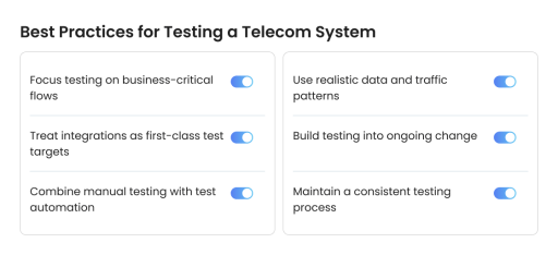 Telecom Testing Guide: Test Cases, Best Practices, Challenges & More